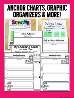 Teaching Schema To Primary Readers: The Why, How, and When - Miss DeCarbo