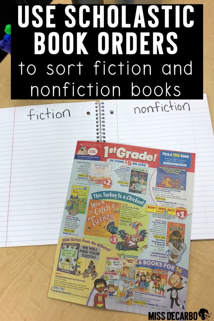 Fiction and Nonfiction Mini Lessons - Miss DeCarbo